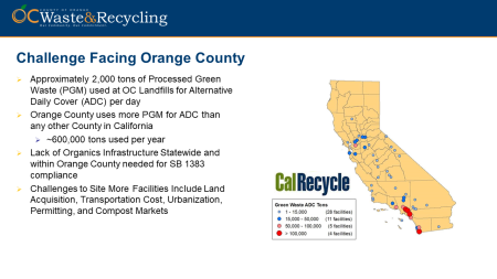 OCWR’s World-Class Organic Waste Management Infrastructure | OC Waste ...